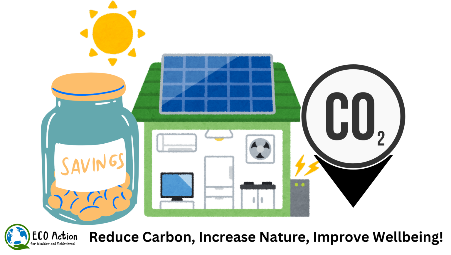 Save Money Save Carbon: Low Carbon techs for your home - ECO Action WAM